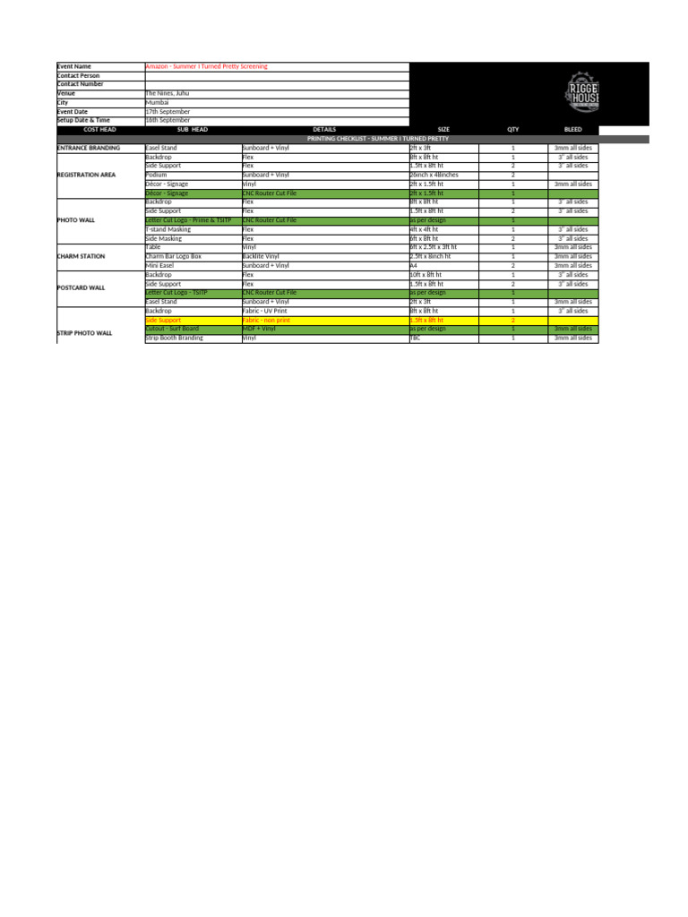 v3 Tsitp - Printing Checklist | PDF