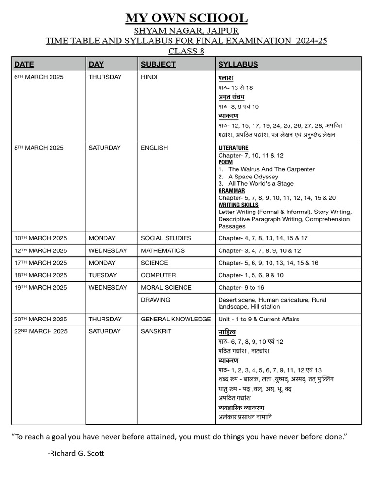 Class-8 Time Table & Syllabus For FINAL EXAMINATION (2024-25) Revised | PDF