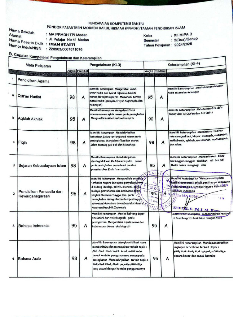 Semester 6 Compressed | PDF