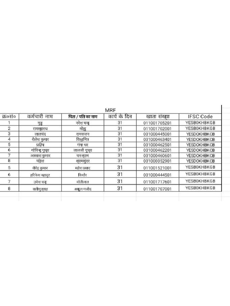 MRF 1 | PDF