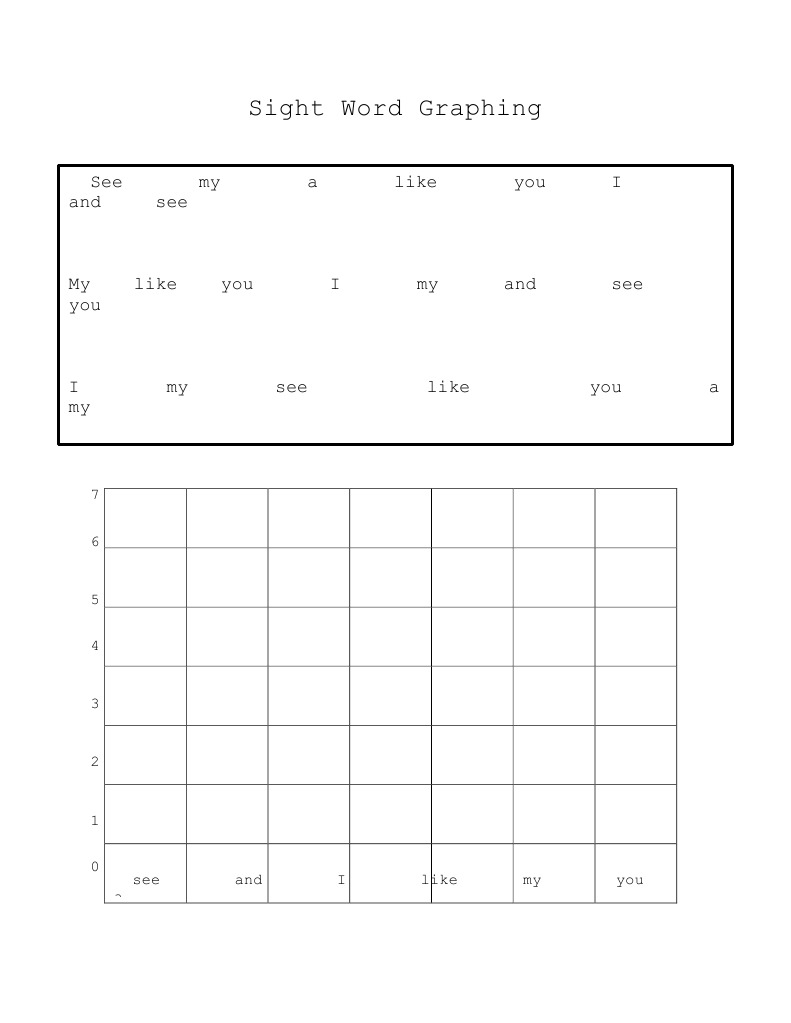 Sight Word Graphing | PDF
