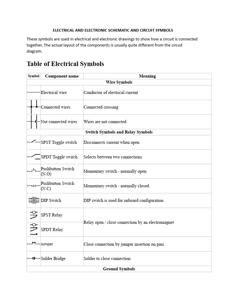 Eec 111 Electrical Graphics Handout 2 | PDF | Diode | Voltage