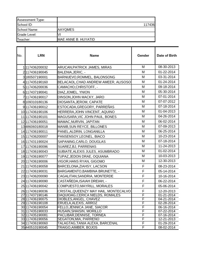 6 3 Learners Progress Tracking Form | PDF