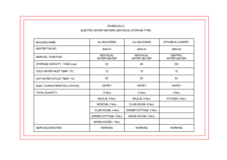 3459 Ecg NN XX DWG P Aa 60001 Model | PDF