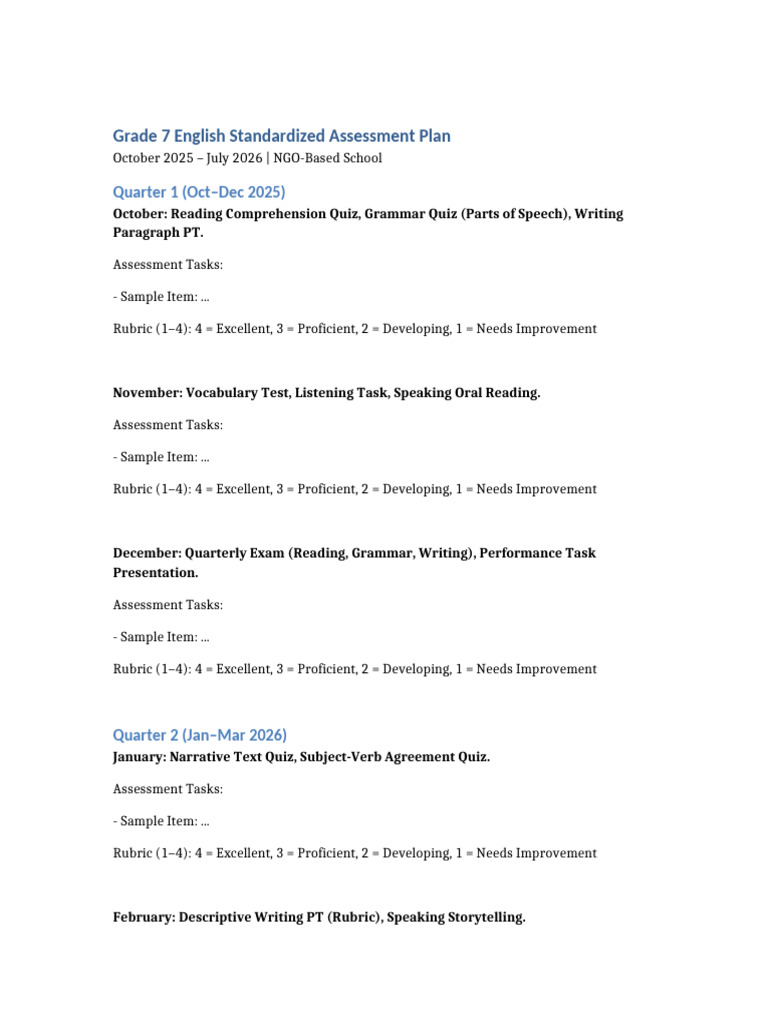Grade7 English AssessmentPlan FULL | PDF