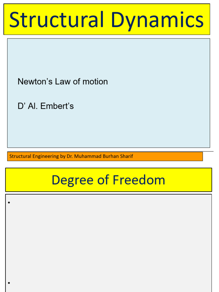 3-Dynamics Free Vibration | PDF | Rotation Around A Fixed Axis | Frequency