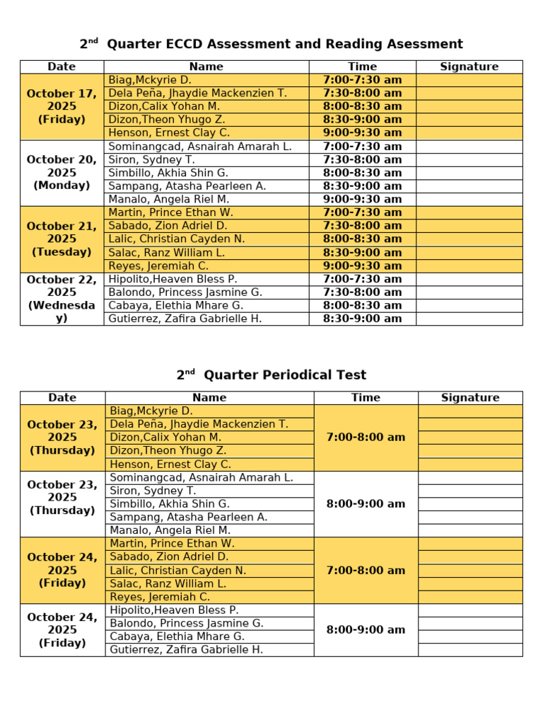 2nd Quarter ECCD & Reading Assessments | PDF