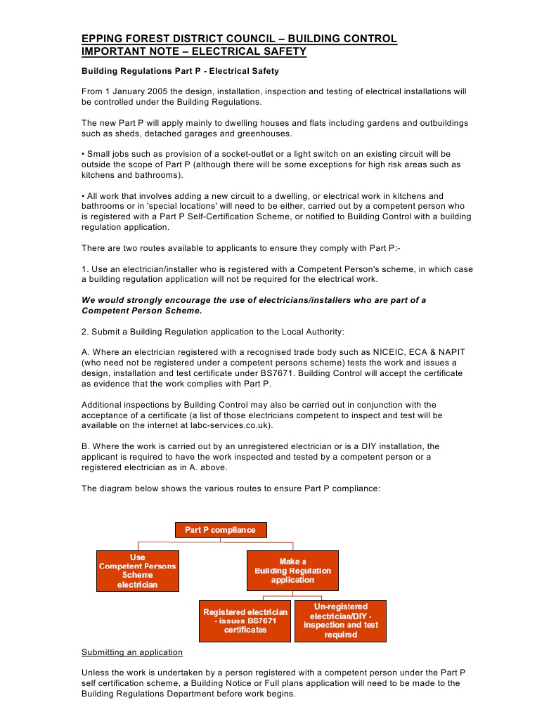 Building Regulations Part P | Electrician | Safety