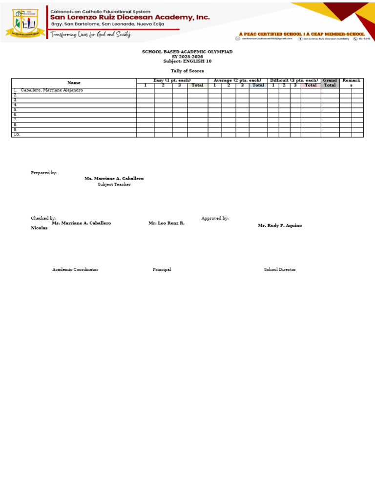 G10 English Tabulation | PDF