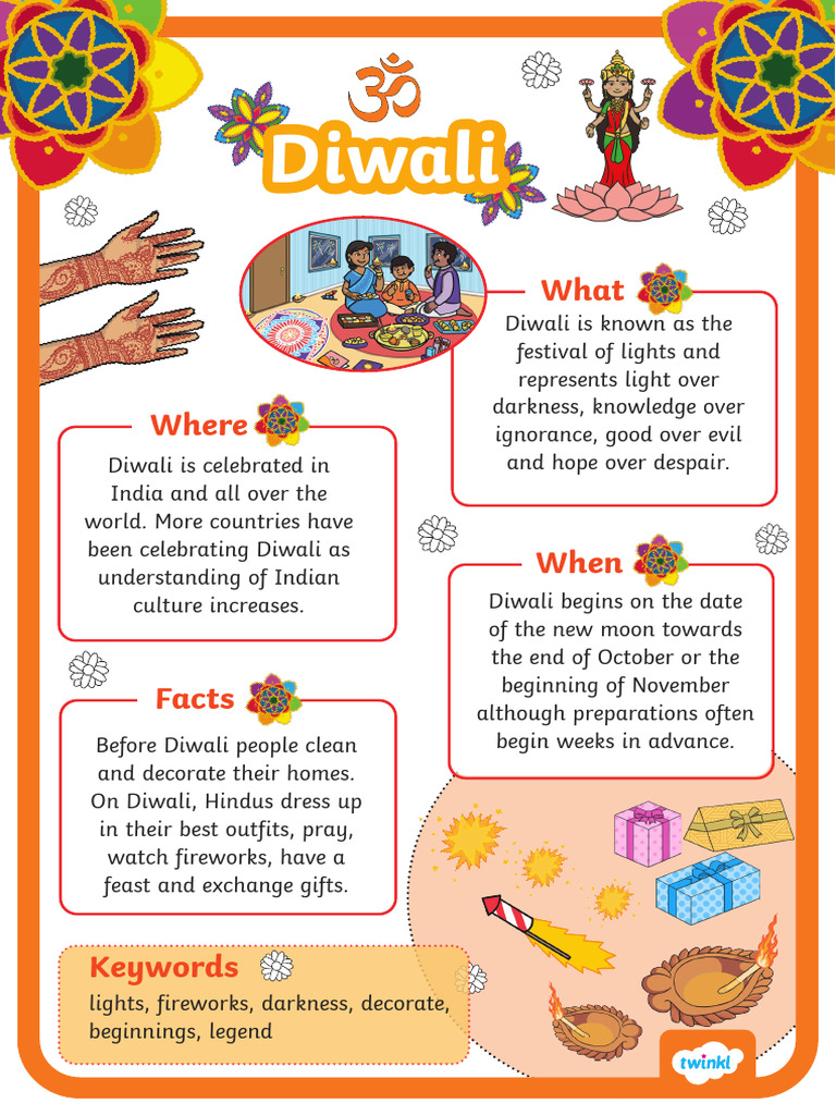 t t 13787 Diwali Where When What Poster Ver 4 | PDF