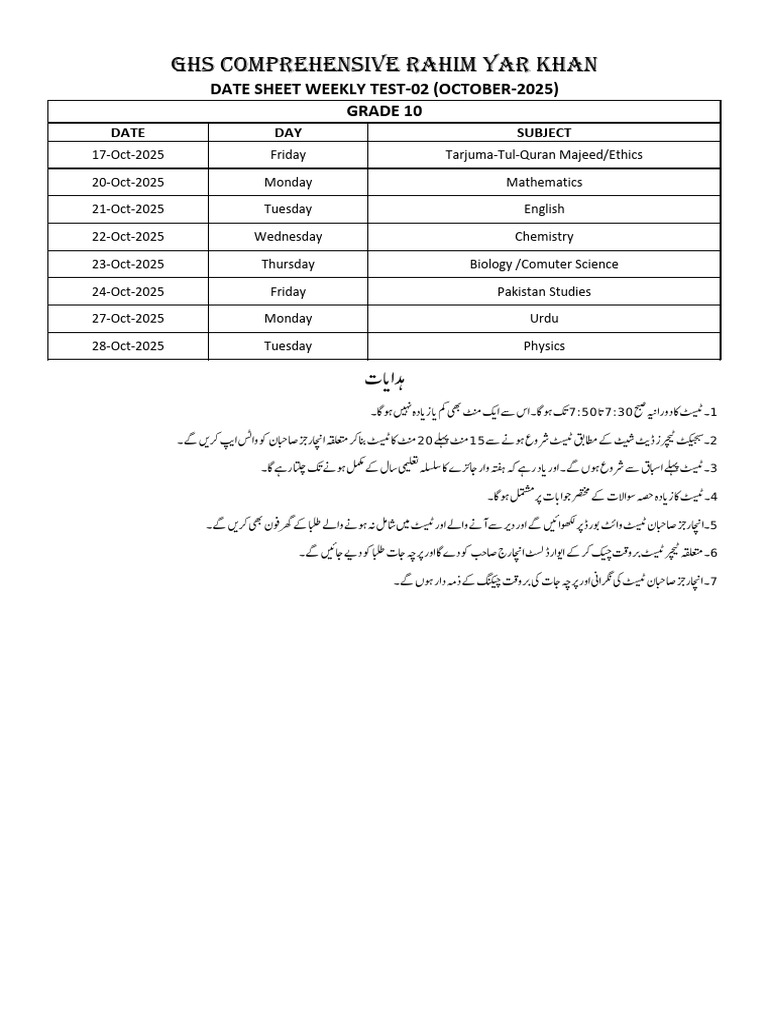 Grade 10 Weekly Test 02 | PDF