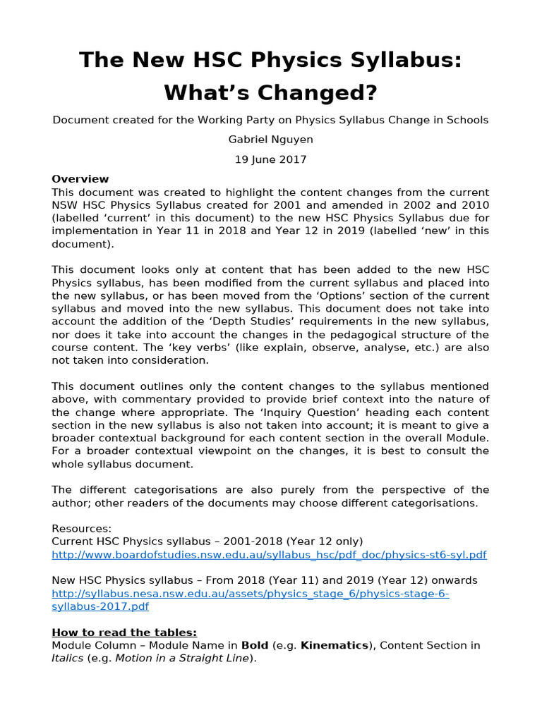 The New HSC Physics Syllabus Whats Changed Split Into Modules | PDF ...
