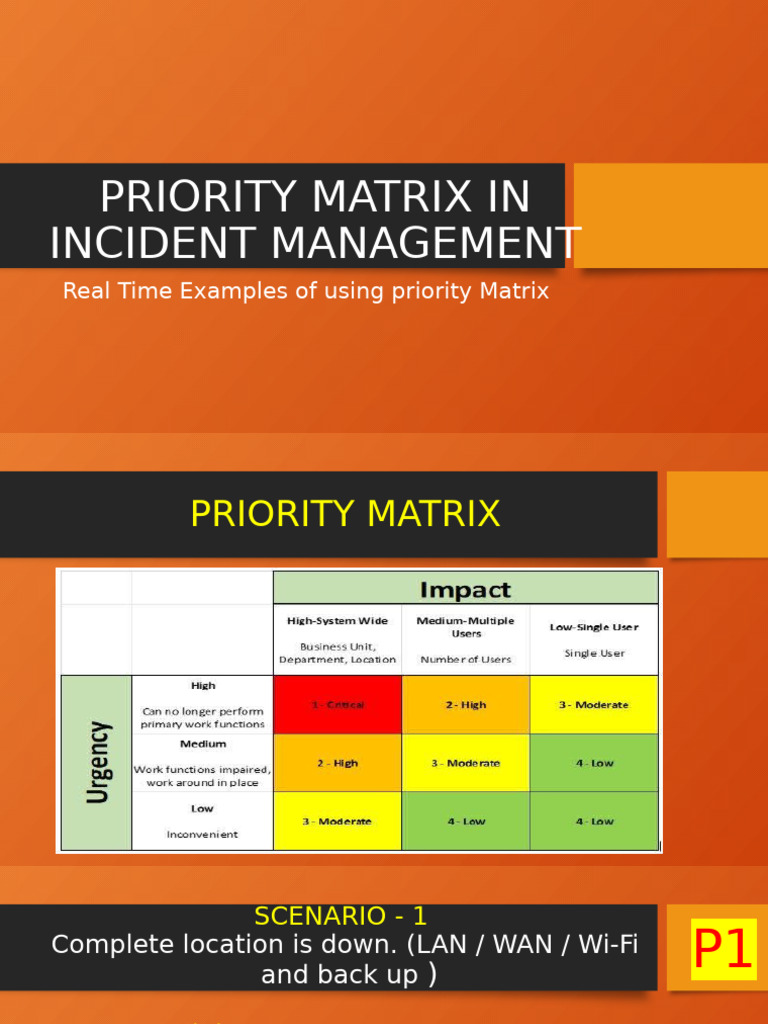 Incident Management Priority Matrix Examples | PDF | Office Equipment ...