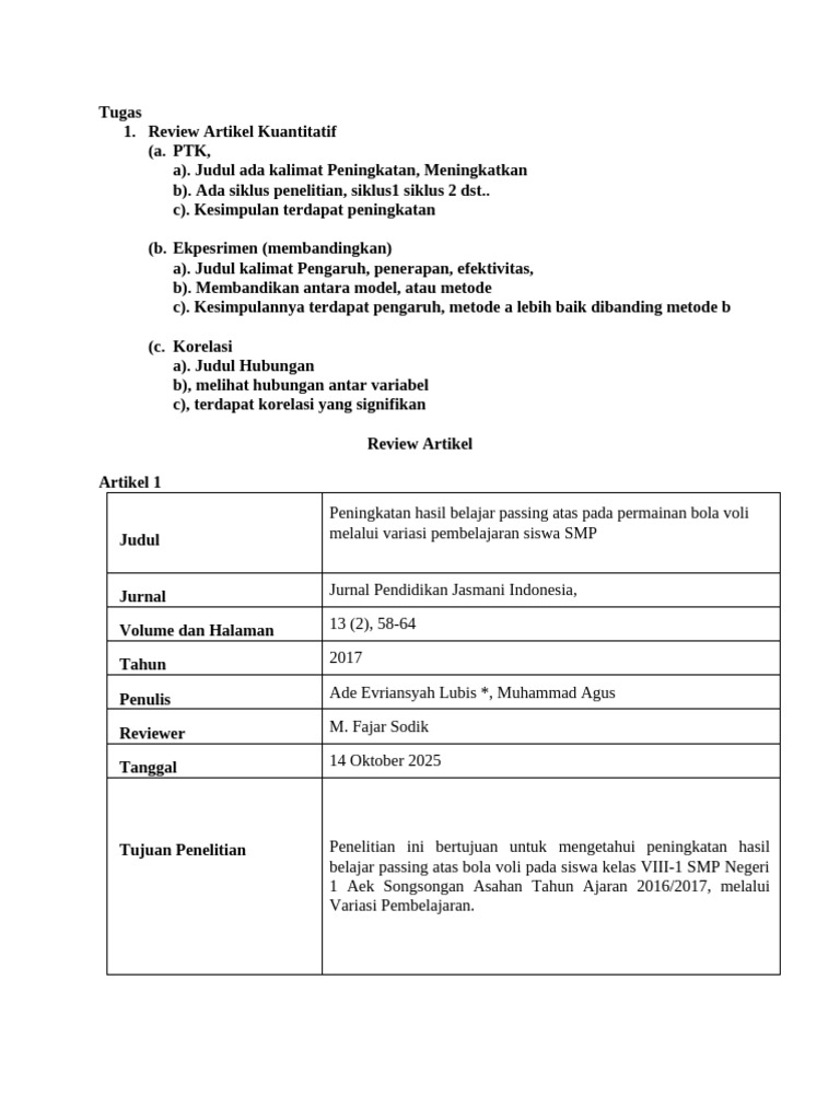 Contoh Review Jurnal POR | PDF