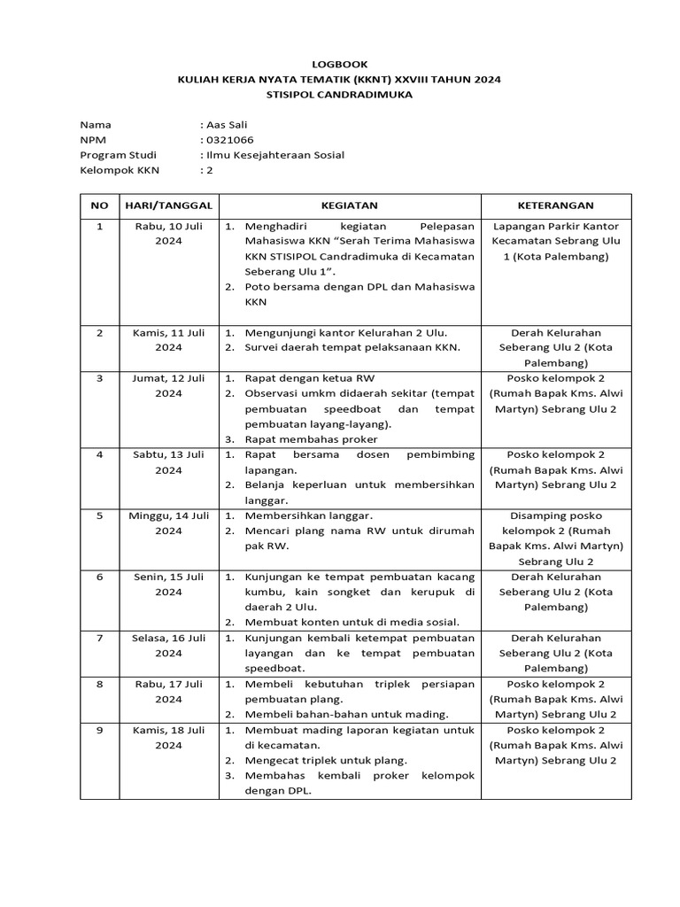 LOGBOOK AAS SALI & ABSEN - Removed | PDF