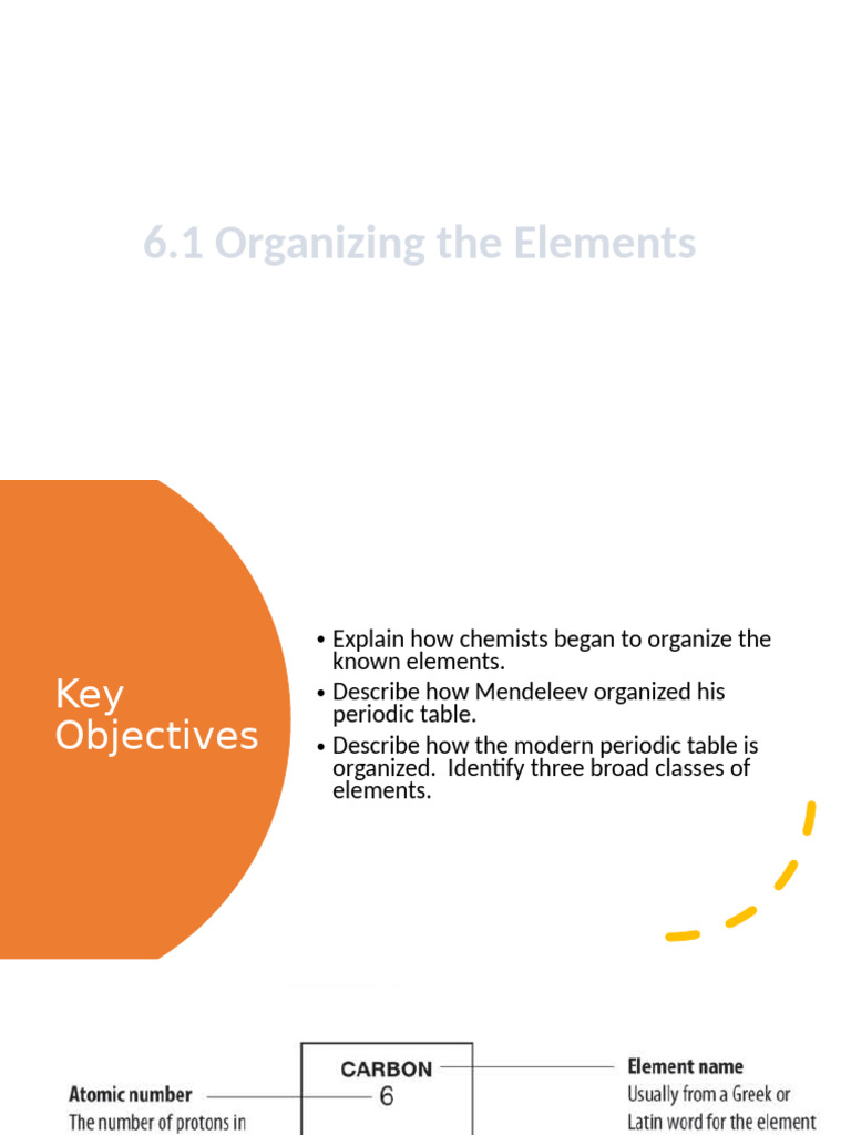 Organizing the Periodic Table Elements | PDF | Ion | Periodic Table