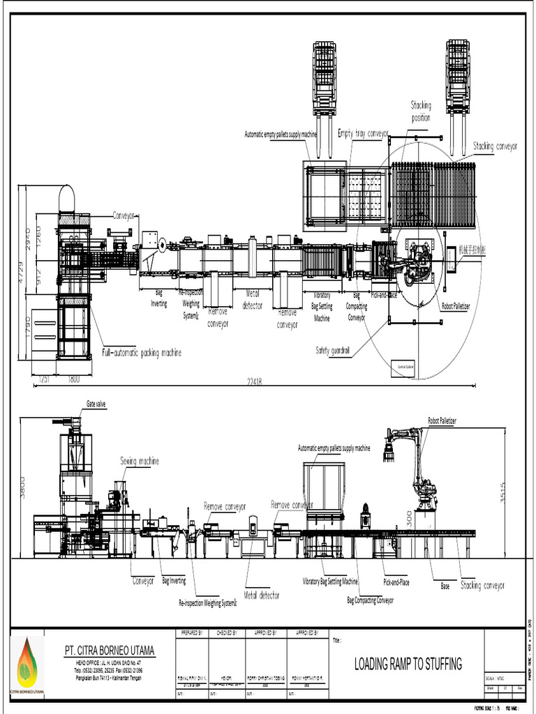 Baging Packing Machine CBGF | PDF | Freight Transport