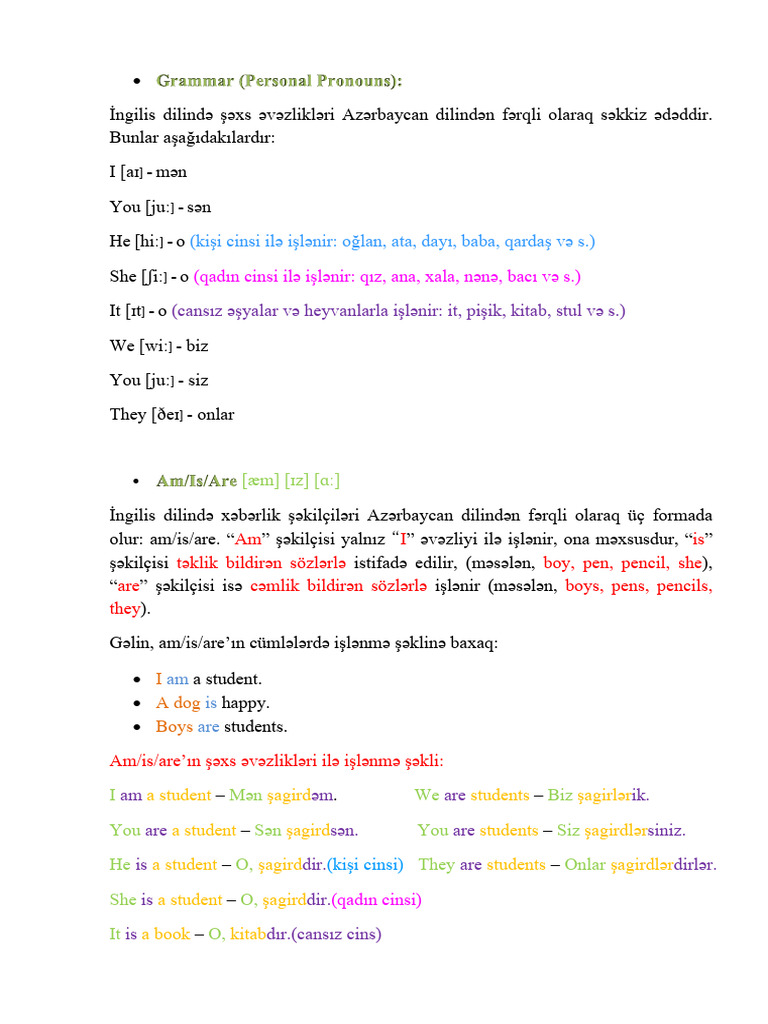 Grammar For Beginners | PDF