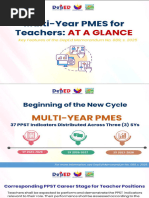 PMES 2025 Annex C 2 COT Rubric For Highly Proficient Teacher | PDF ...