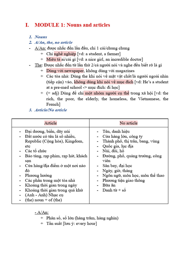 Grammar - Module 1 - 2 - Week 1 | PDF