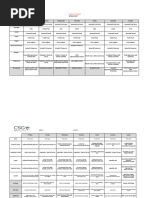 PGL Food Menu 2024-2025 Overview | PDF | Sausage | Salad