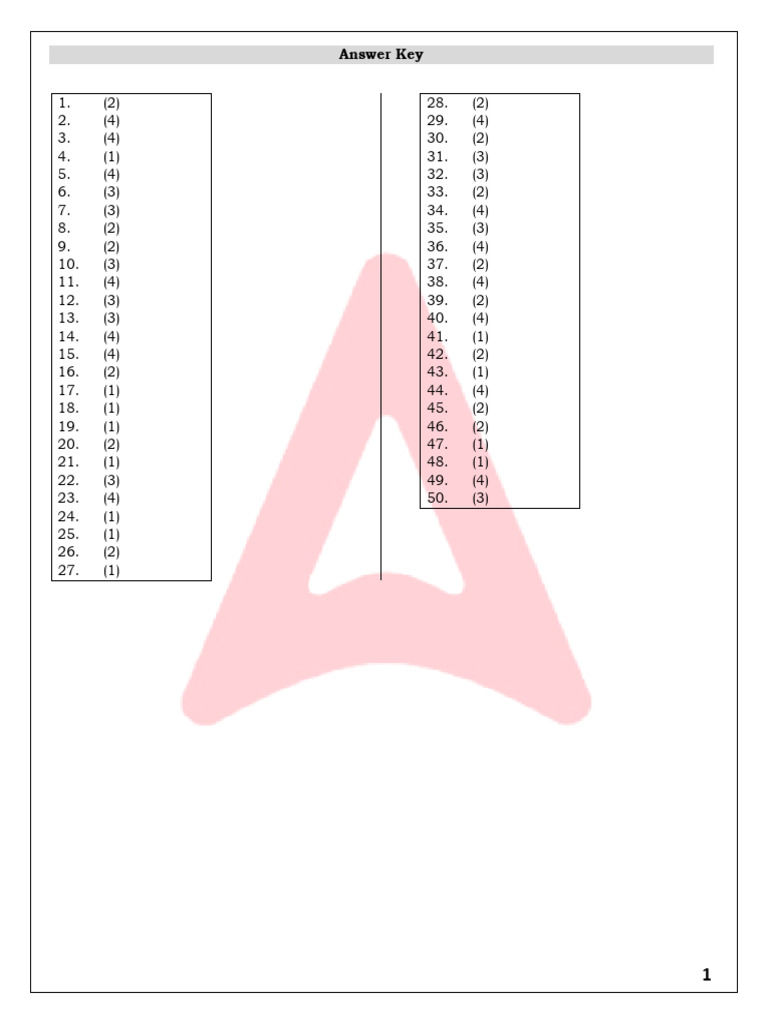 Physics (Answer-Key Paper - 1) - CLICKABLE | PDF | Force | Buoyancy