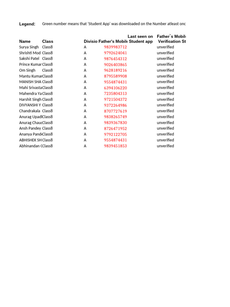 Student App Download Status Report | PDF