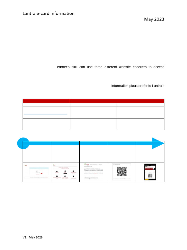 How to Check Your Lantra E-Card Skills | PDF | Smart Card | Computing