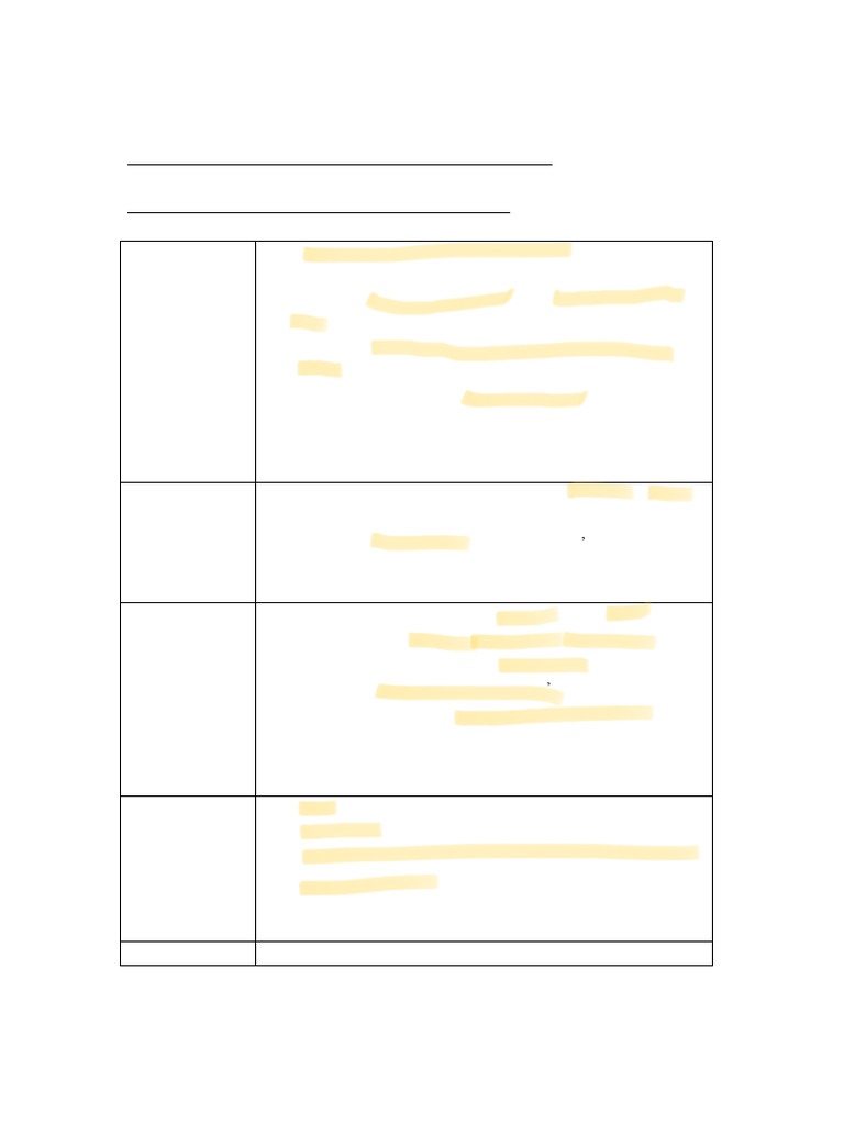 4e2 Lesson 1 Worksheet 1.4 Appendix 1 | PDF