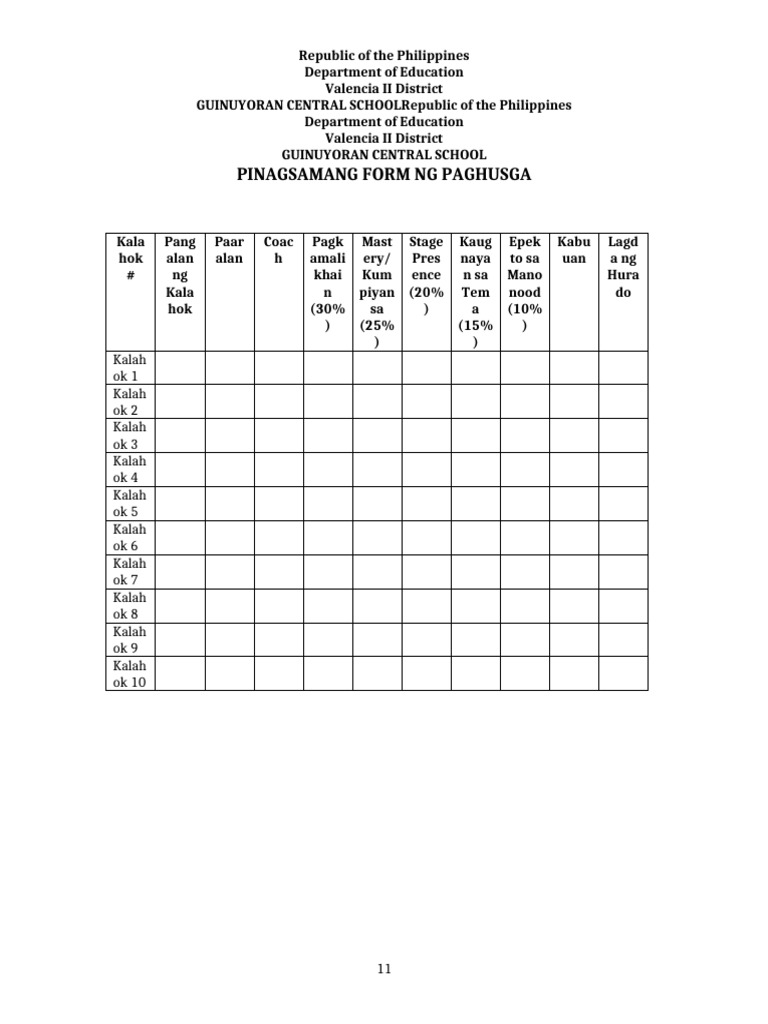 Tahirawan Talents Combined | PDF