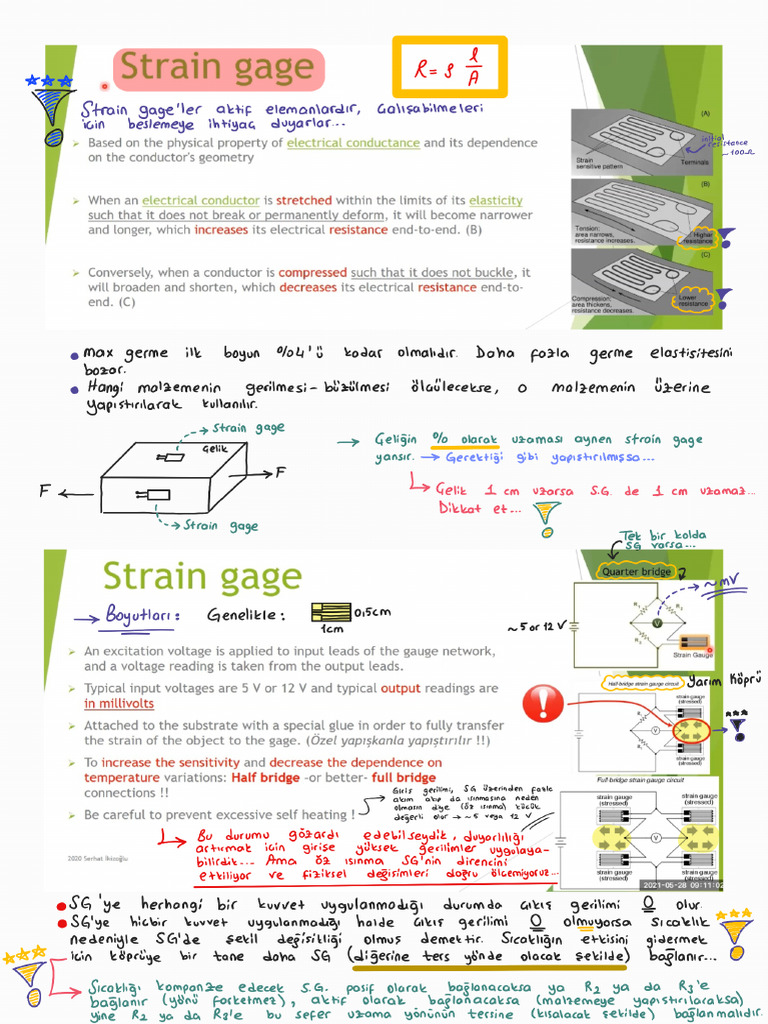 5) Strain Gage - 210611 - 082121 | PDF