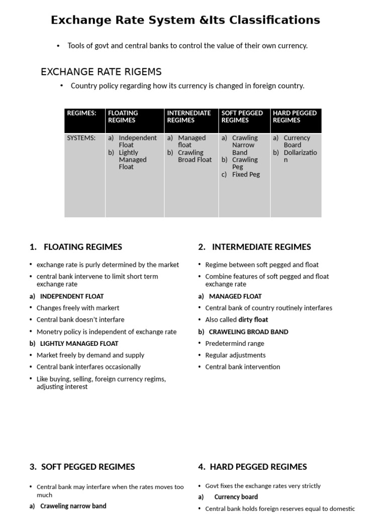 Exchange Rate System &its Classifications | PDF | Floating Exchange ...