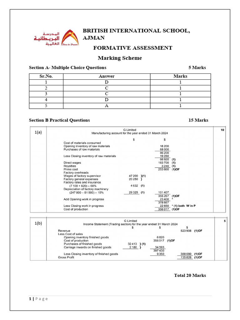 Formative Assessment Grade10 MAnufacturing Accounts Answer Key | PDF