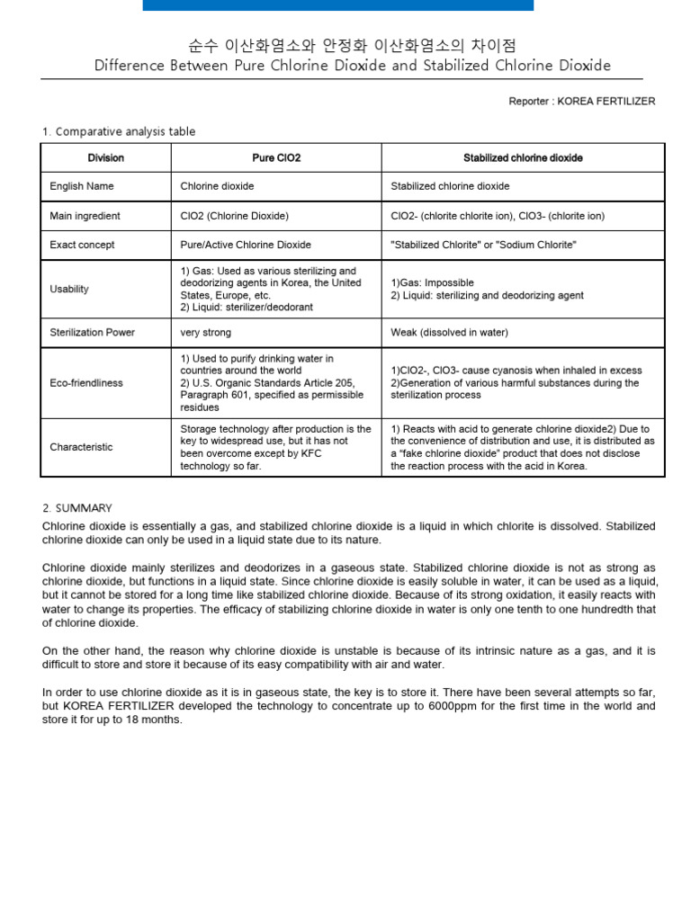 Difference Between Pure ClO2 and Stabilized Chlorine Dioxide | PDF ...