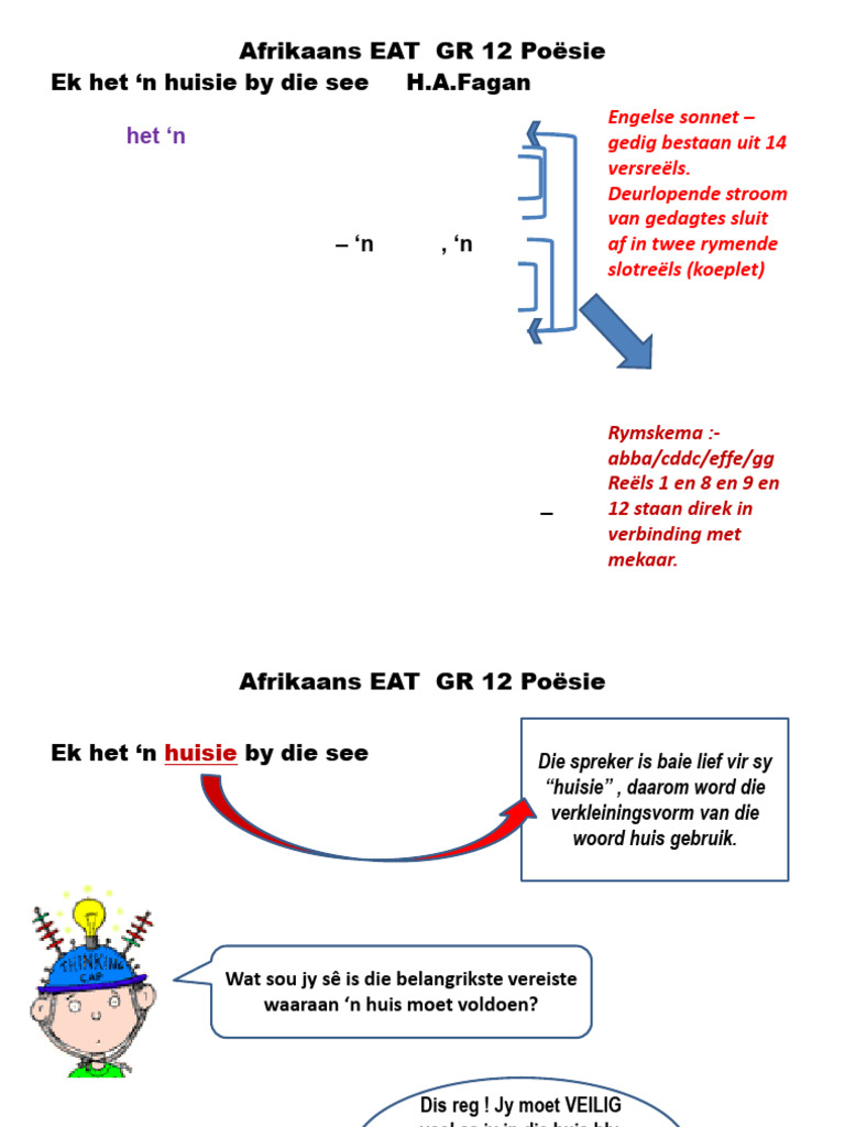 Gedig 5 Ek Het N Huisie by Die See Pp2 | PDF