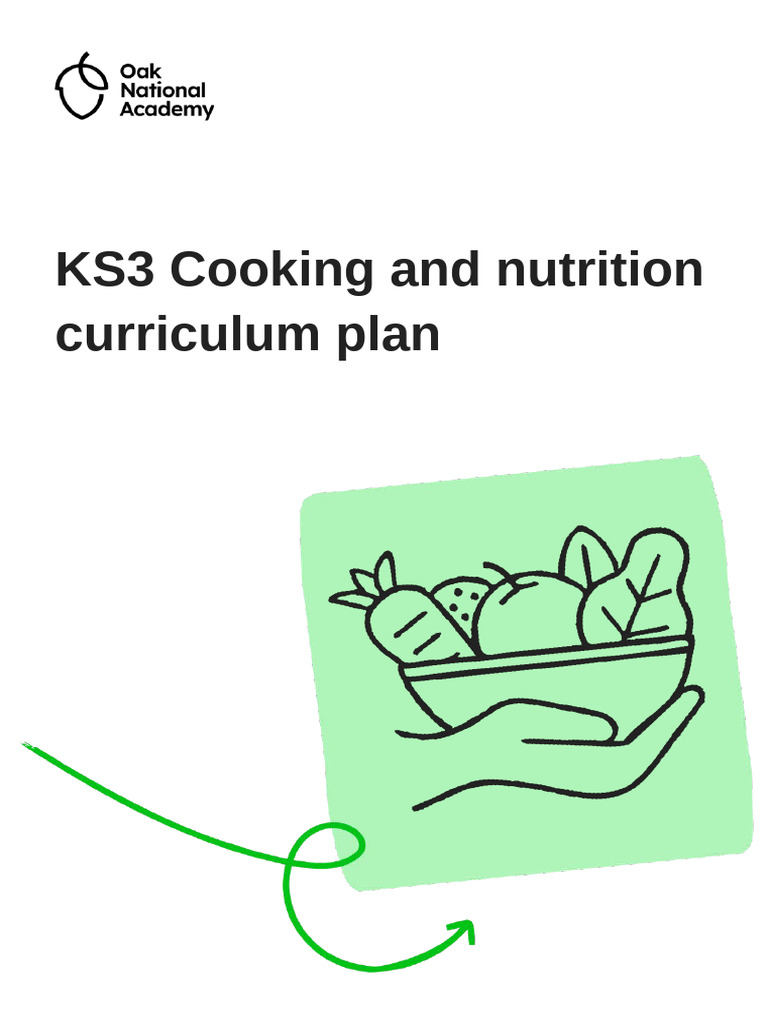 Curriculum plan - Cooking and nutrition - Secondary - 02-09-2025 | PDF ...