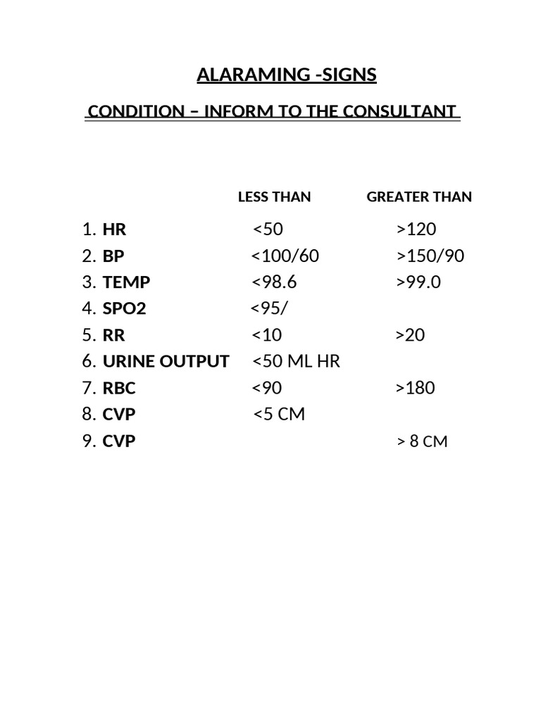 Alaraming Consultant | PDF