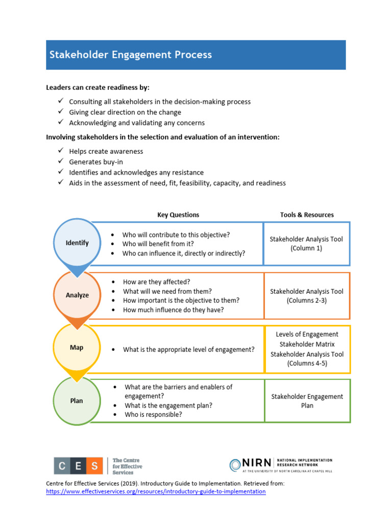 Stakeholder Engagement Process Handout Final 1 | PDF | Stakeholder ...
