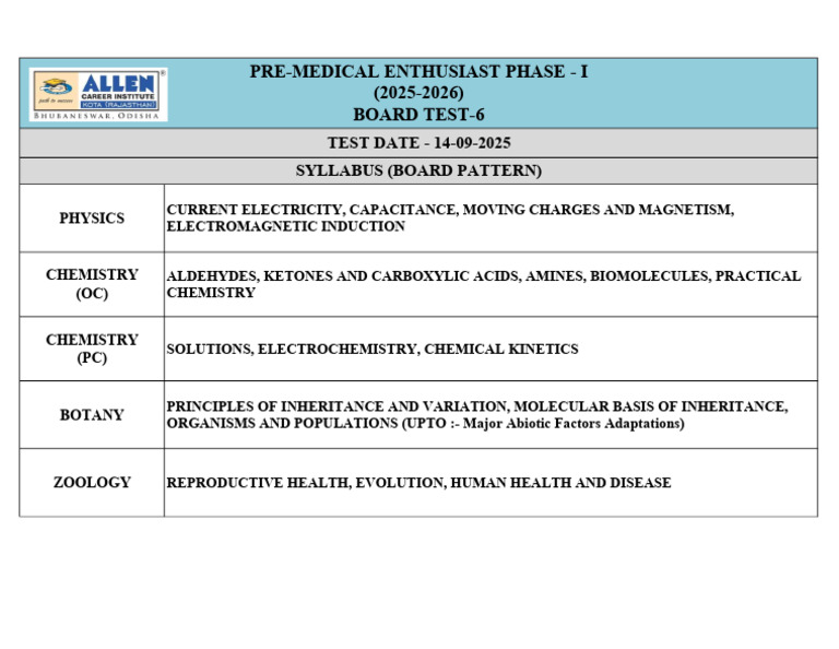 13.medical Enthuse Phase I - Board Test 06-14-09 2025 | PDF