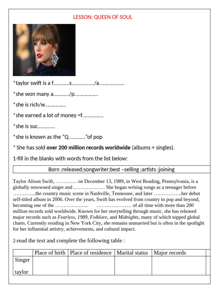 Taylor Swift: Queen of Pop Achievements | PDF