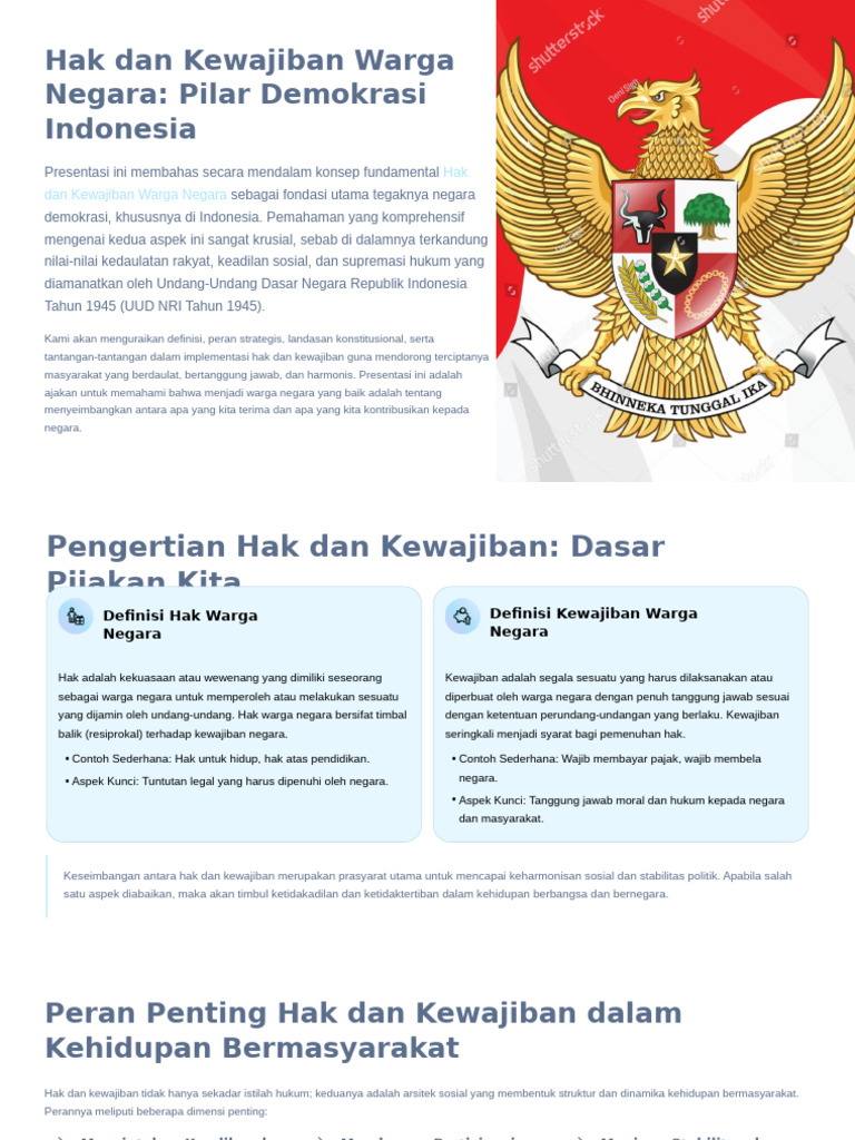 Hak Dan Kewajiban Warga Negara Pilar Demokrasi Indonesia - PPTX ...