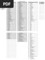 Class 12 CBSE Subject Code List | PDF | Languages Of India
