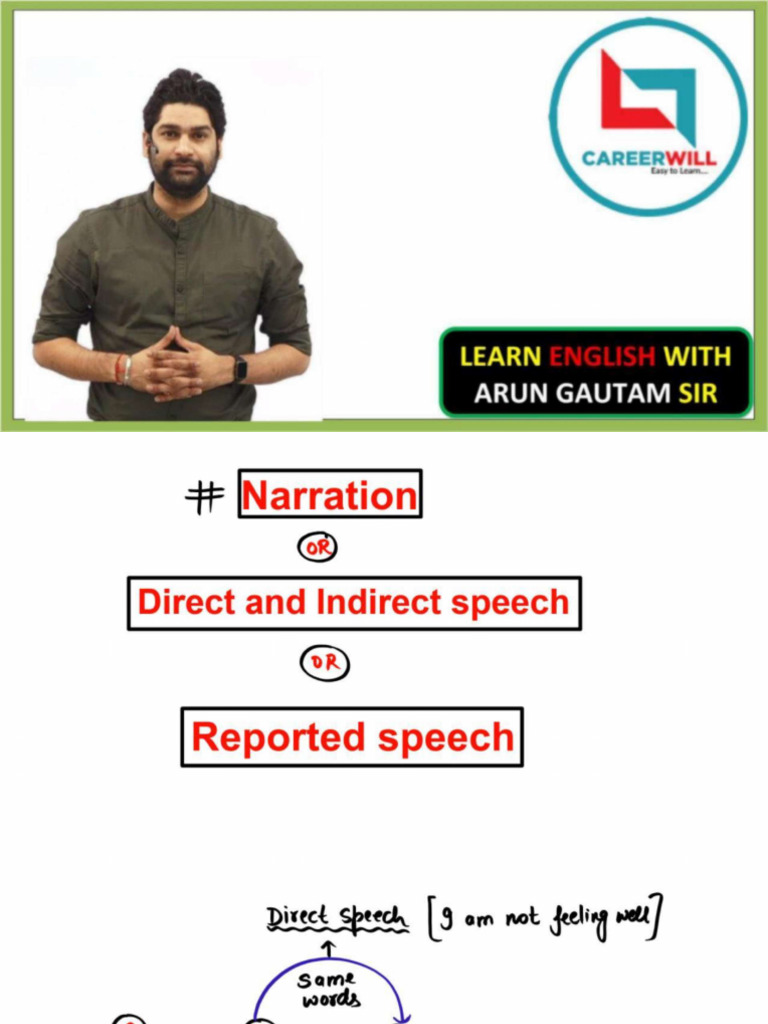 Dec 2022 Class PNG - Crwill | PDF