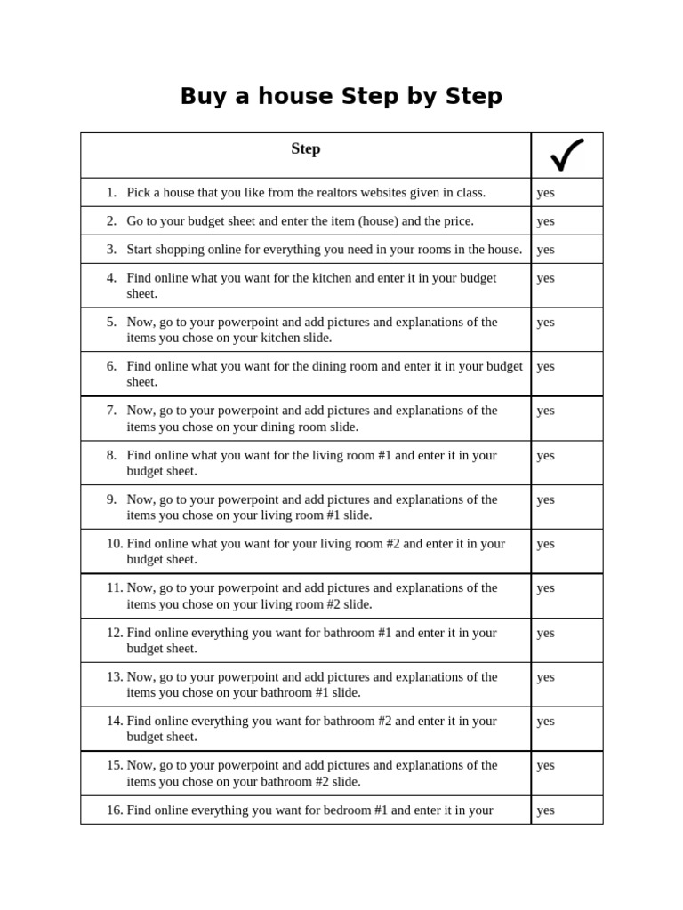 Buy A House Step by Step Grade 9 Project | PDF | Microsoft Power Point ...