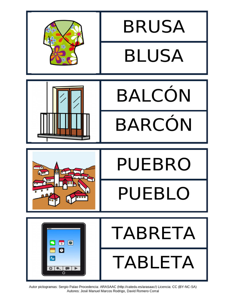 Repasar Sinfones L Frente R Letra Escolar | PDF