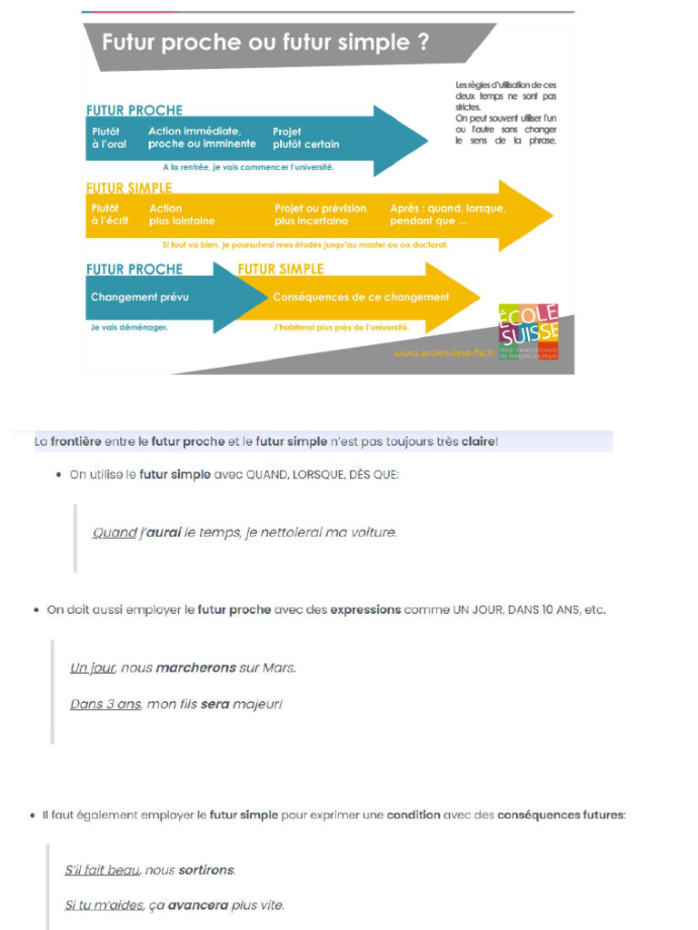 Futur Proche:Simple | PDF