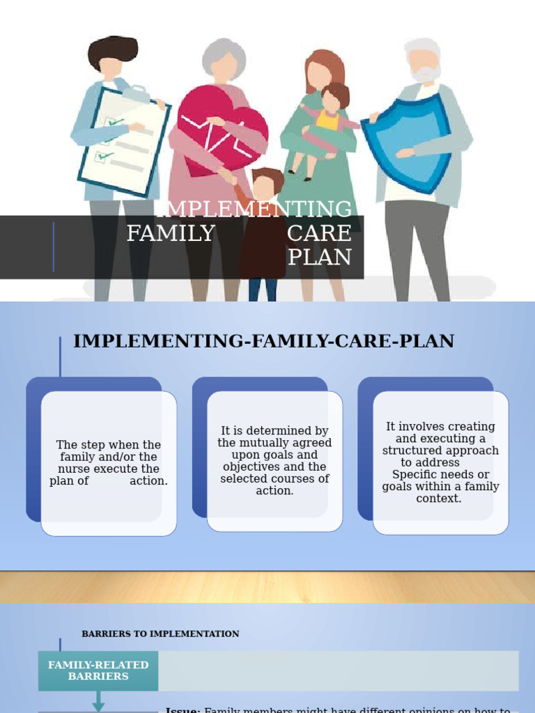 Implementing Family Care Plan. | PDF | Physical Therapy | Mental Health