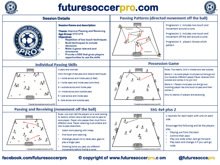 Improve Passing and Receiving 140221194440 Phpapp01 | PDF | Ball Games ...