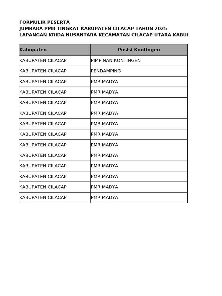 Form Peserta Jumkab Tahun 2025 | PDF
