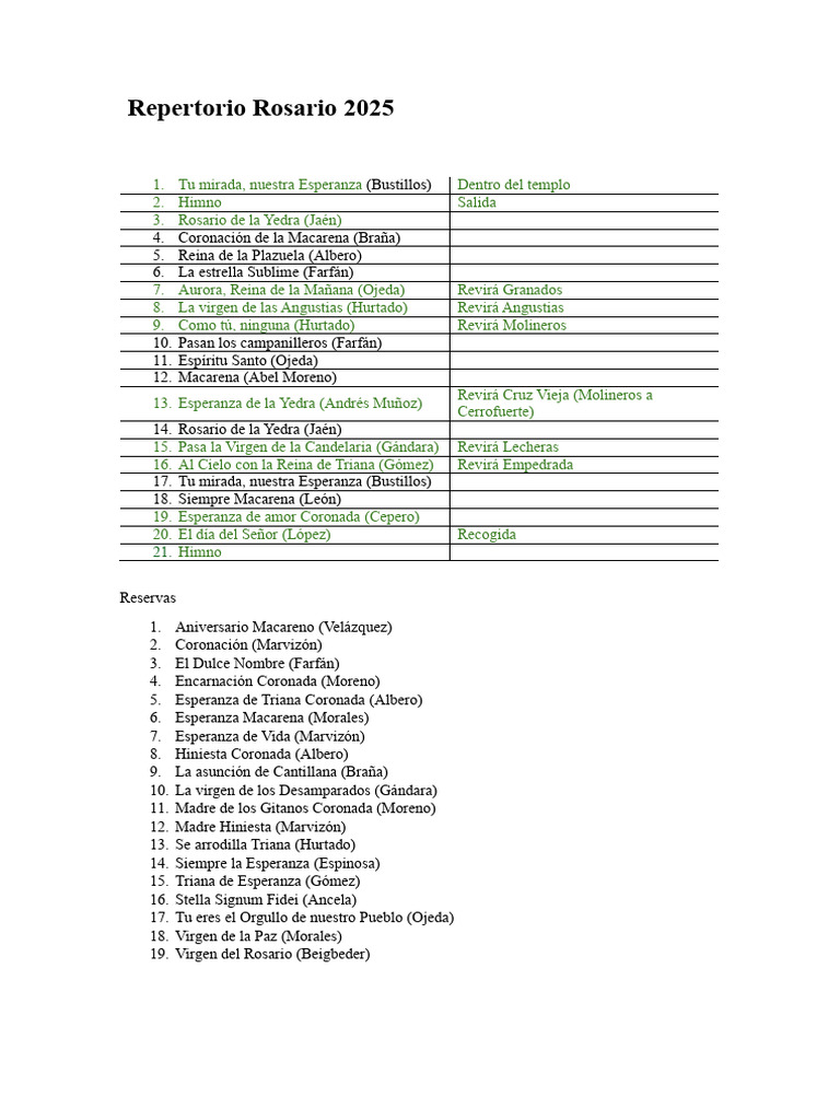Repertorio Musical Rosario 2025 | PDF